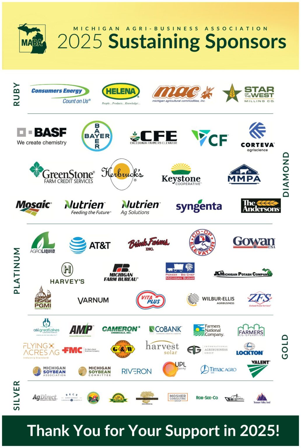 Sustaining Sponsors - Michigan Agri-Business Association : Michigan ...